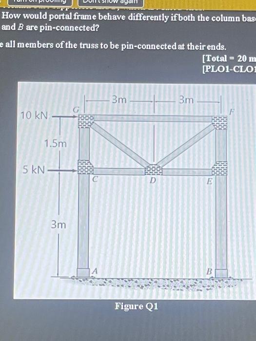 Solved How would portal frame behave differently if both the | Chegg.com