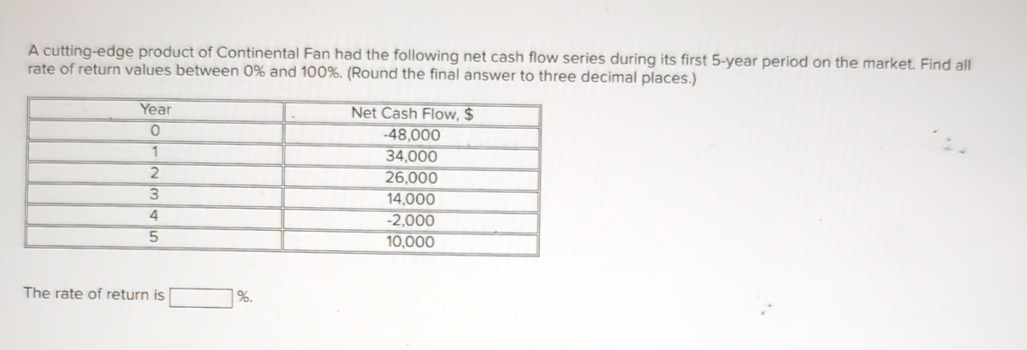 Solved A cutting-edge product of Continental Fan had the | Chegg.com
