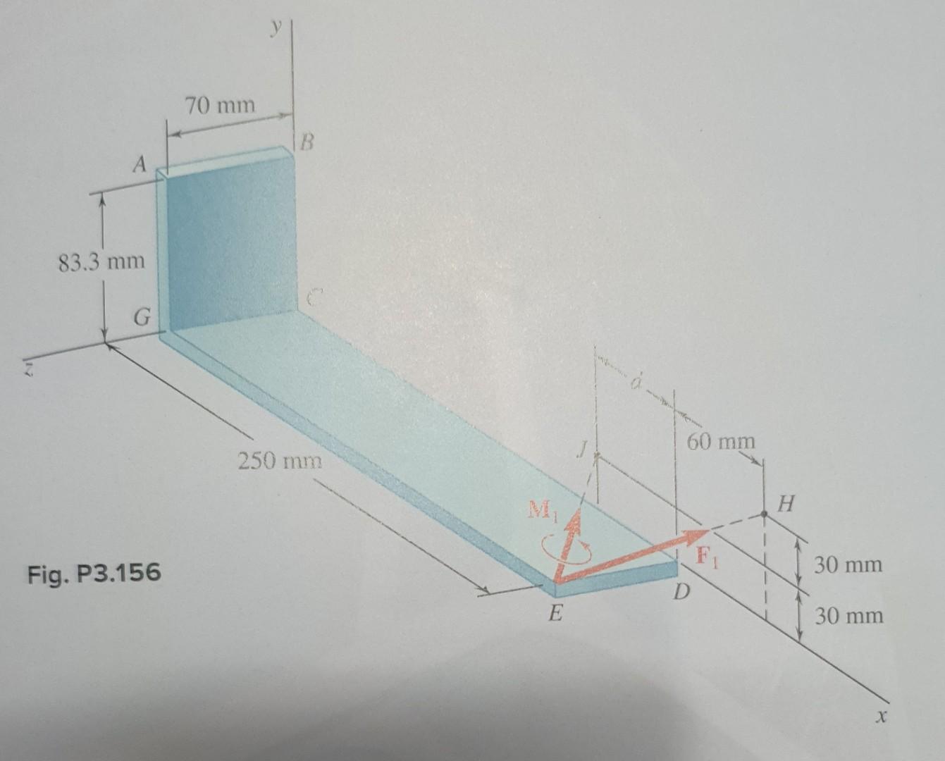 Solved a 77N force F1 and 31N.m couple M1 are applied to | Chegg.com
