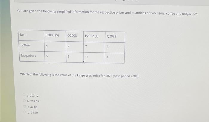 Solved You are given the following simplified information | Chegg.com