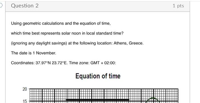 Solved Using geometric calculations and the equation of | Chegg.com