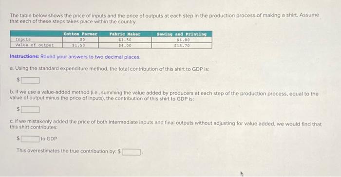 Solved The table below shows the price of inputs and the | Chegg.com