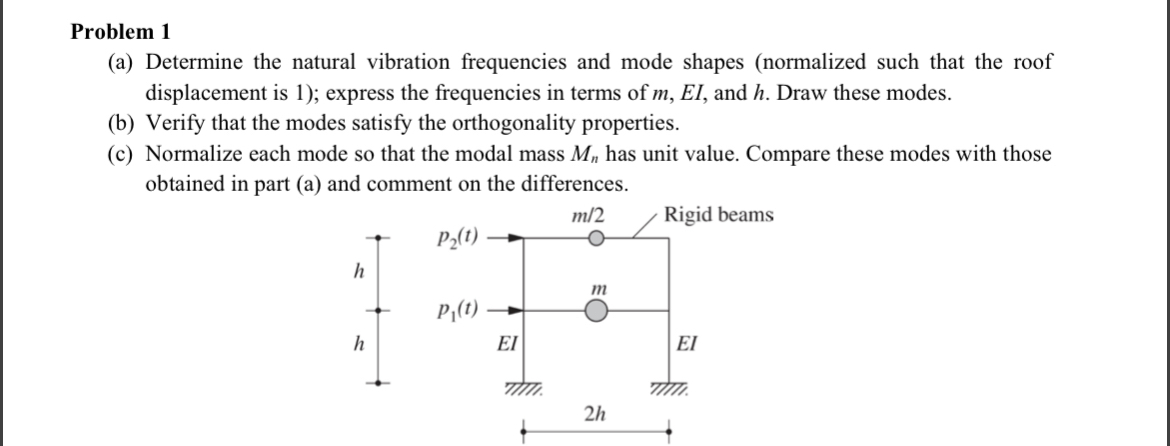 Problem 1(a) ﻿Determine the natural vibration | Chegg.com
