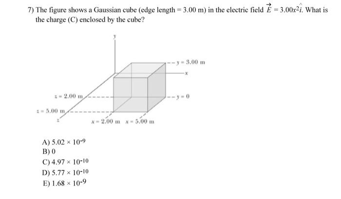 Solved 7) The figure shows a Gaussian cube (edge length | Chegg.com