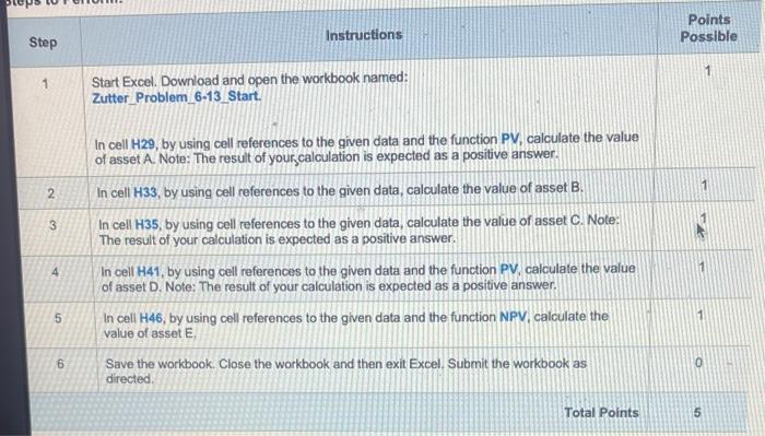 Step Instructions Points Possible 1 Start Excel. | Chegg.com