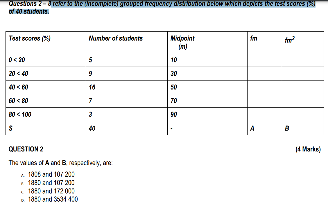Solved Questions 2 - 8 ﻿refer to the (incomplete) ﻿grouped | Chegg.com