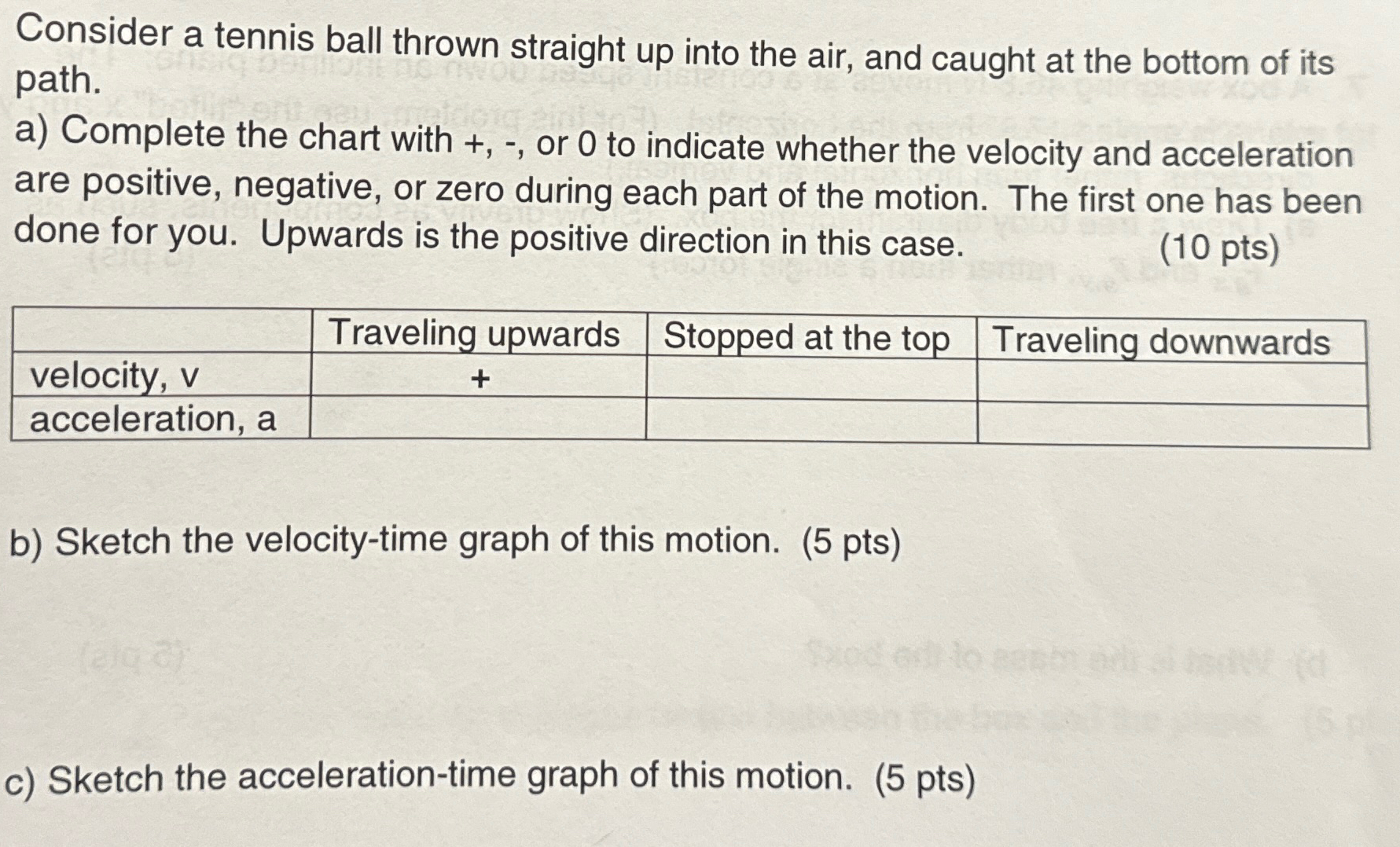 Solved Consider a tennis ball thrown straight up into the | Chegg.com