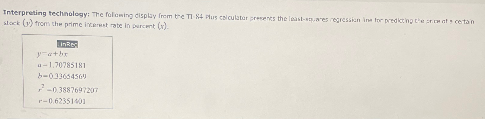 Solved Interpreting technology: The following display from | Chegg.com