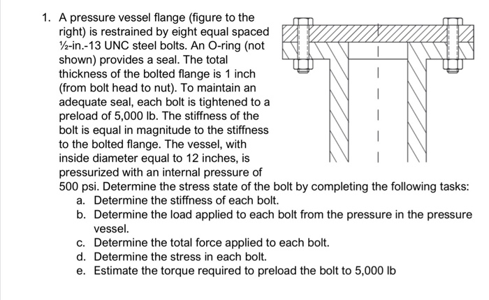Solved 1. A pressure vessel flange (figure to the right) is | Chegg.com