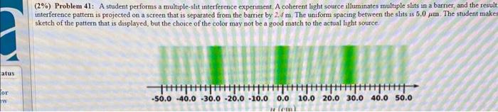 Solved (2\%) Problem 41: A student performs a multiple-slit | Chegg.com