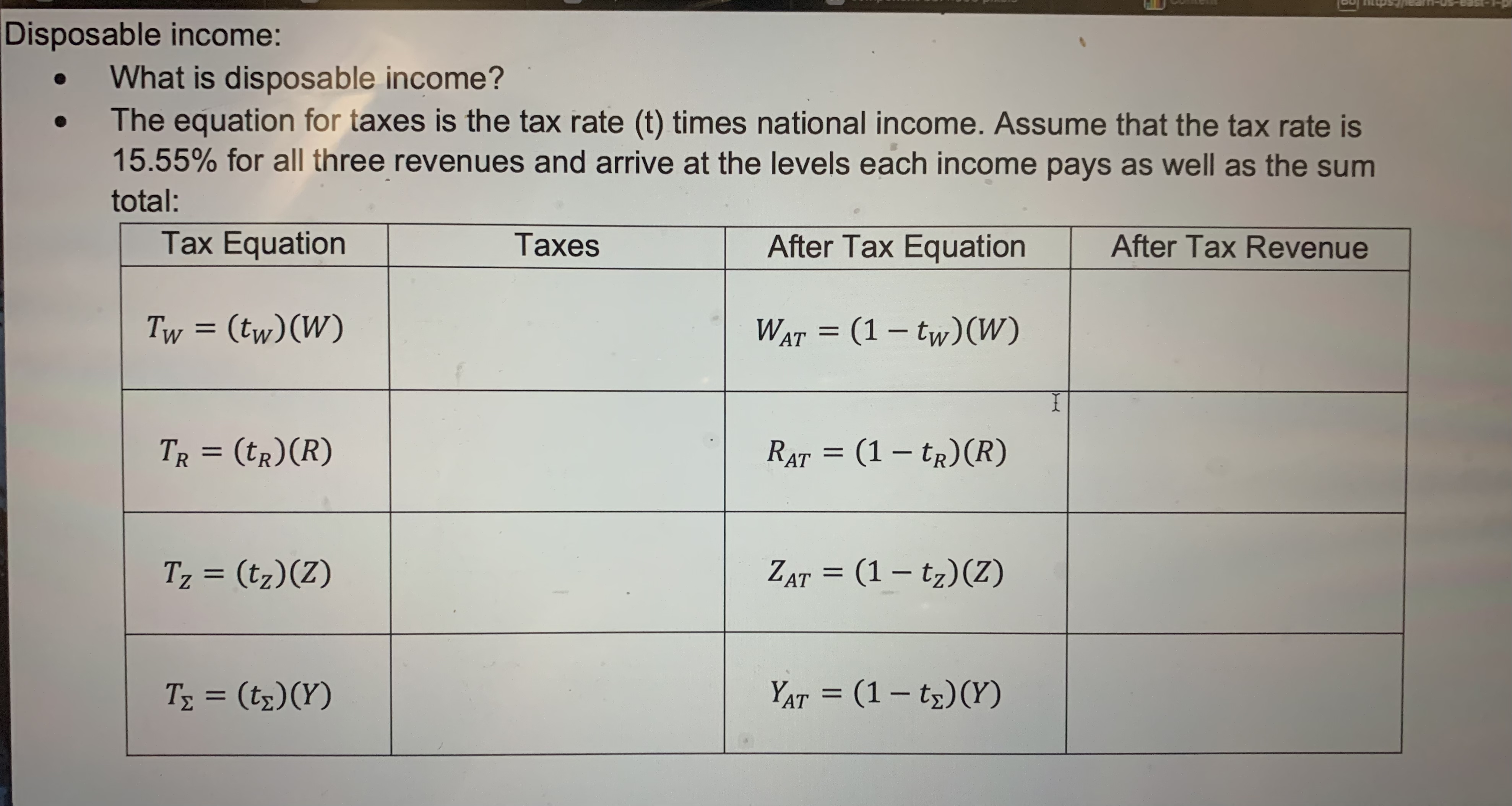 Solved Disposable income:What is disposable income?The | Chegg.com
