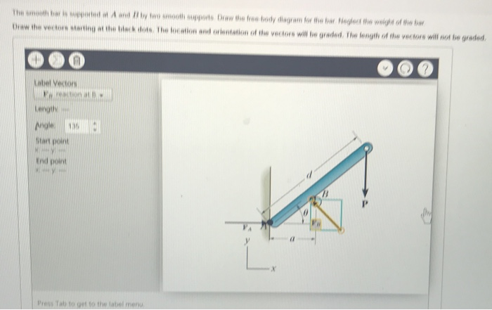 Solved The rod supports a load and is pinned at its end A it | Chegg.com