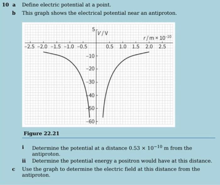 Solved 10 a Define electric potential at a point. b This | Chegg.com