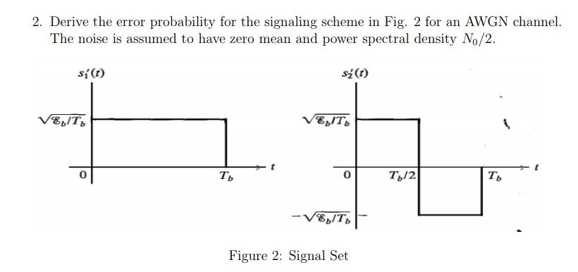 Solved 2. Derive the error probability for the signaling | Chegg.com