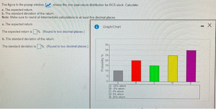 Solved The figure in the popup window shows the one-year | Chegg.com