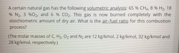Solved A certain natural gas has the following volumetric | Chegg.com