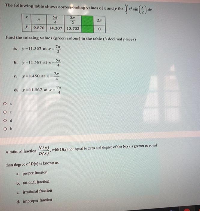 Solved The following table shows corresponding values of x | Chegg.com