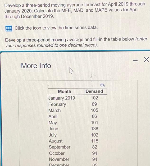 Solved Develop a three-period moving average forecast for | Chegg.com
