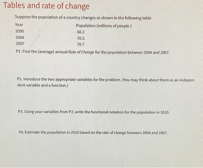 Solved Tables and rate of change Suppose the population of a | Chegg.com