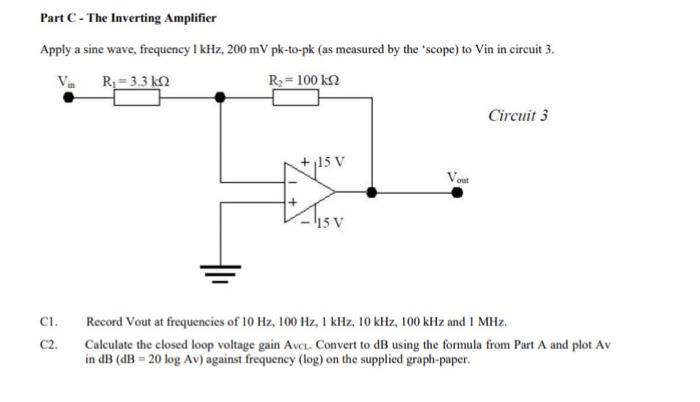 Solved Part C - The Inverting Amplifier Apply a sine wave, | Chegg.com
