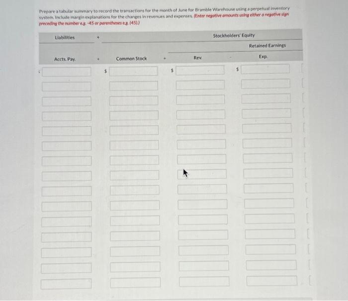 Solved Bramble Warehouse distributes hardback books to | Chegg.com