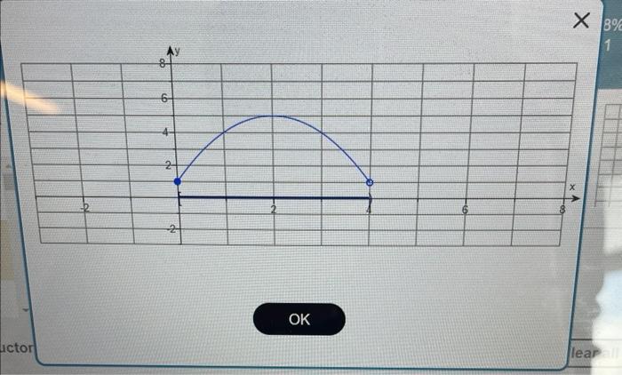 Solved The shaded set of numbers shown on the x-axis can be | Chegg.com