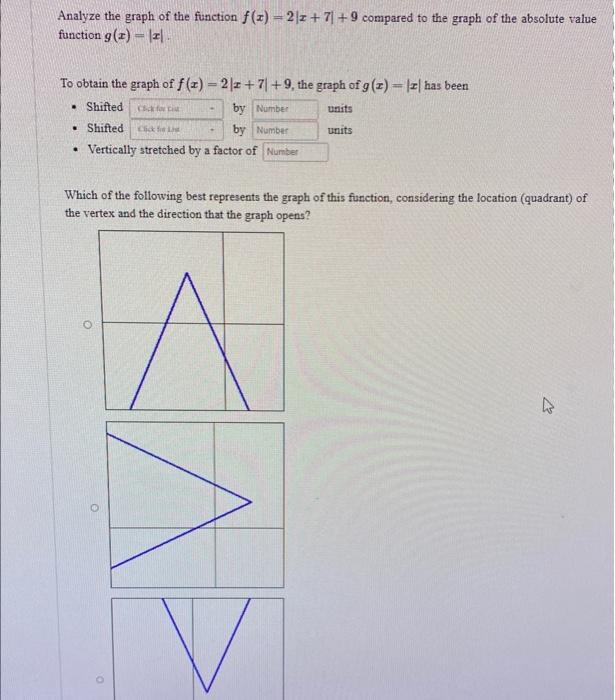 Solved Analyze the graph of the function f(x)=2∣x+7∣+9 | Chegg.com