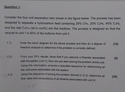 Solved Question 1:Consider the four-unit separation train | Chegg.com