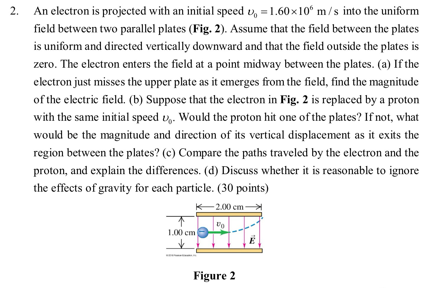 Solved An electron is projected with an initial speed | Chegg.com