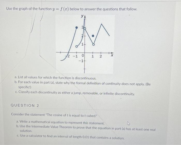 Solved Use the graph of the function y=f(x) below to answer | Chegg.com