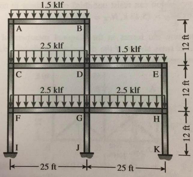 Use the vertical approximate analysis to generate the | Chegg.com