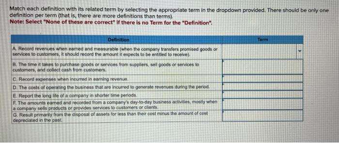 Solved Match each definition with its related term by | Chegg.com
