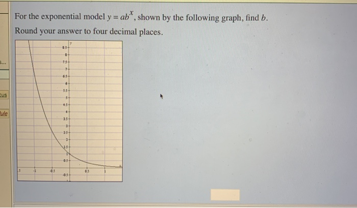 Solved For the exponential model y = ab*, shown by the | Chegg.com