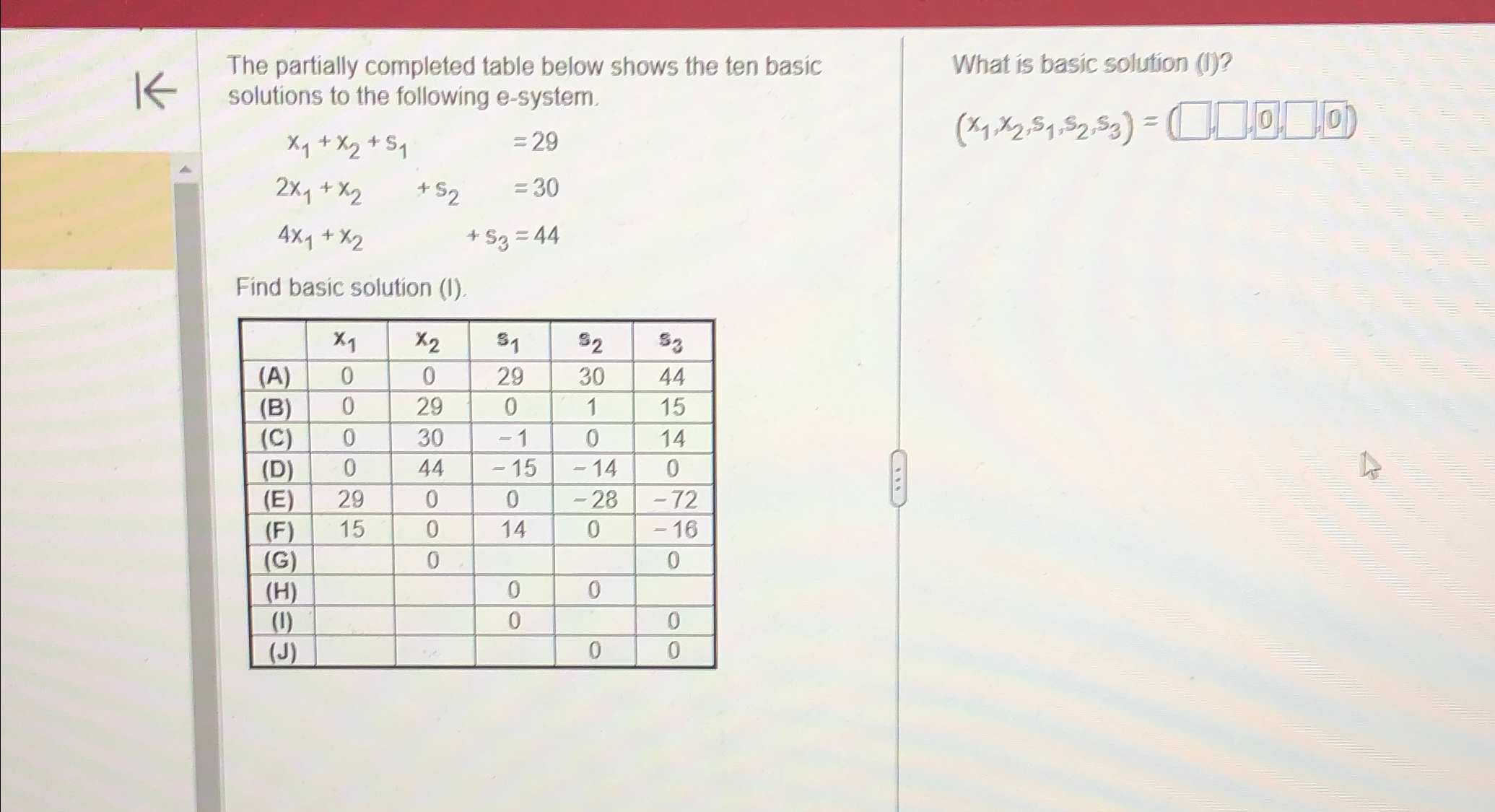 Solved The partially completed table below shows the ten | Chegg.com