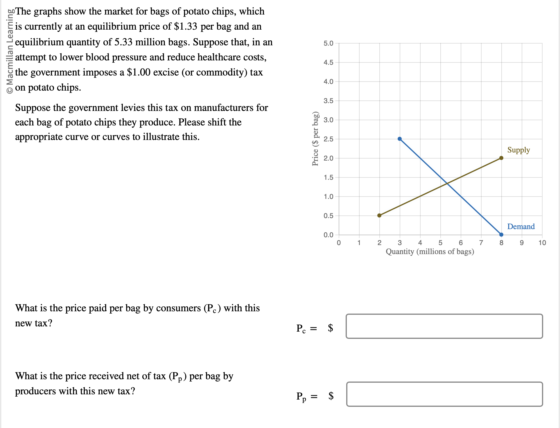 Solved The graphs show the market for bags of potato chips, | Chegg.com