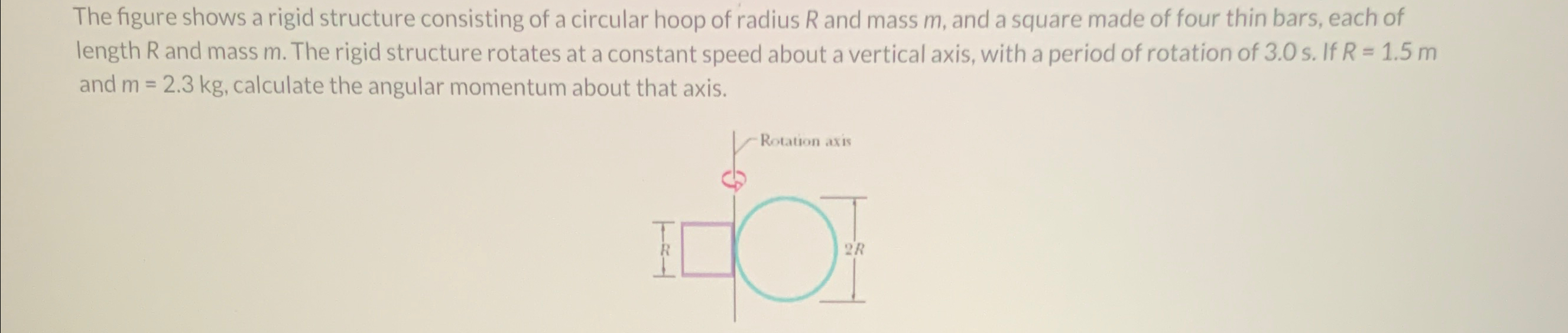 Solved The figure shows a rigid structure consisting of a | Chegg.com