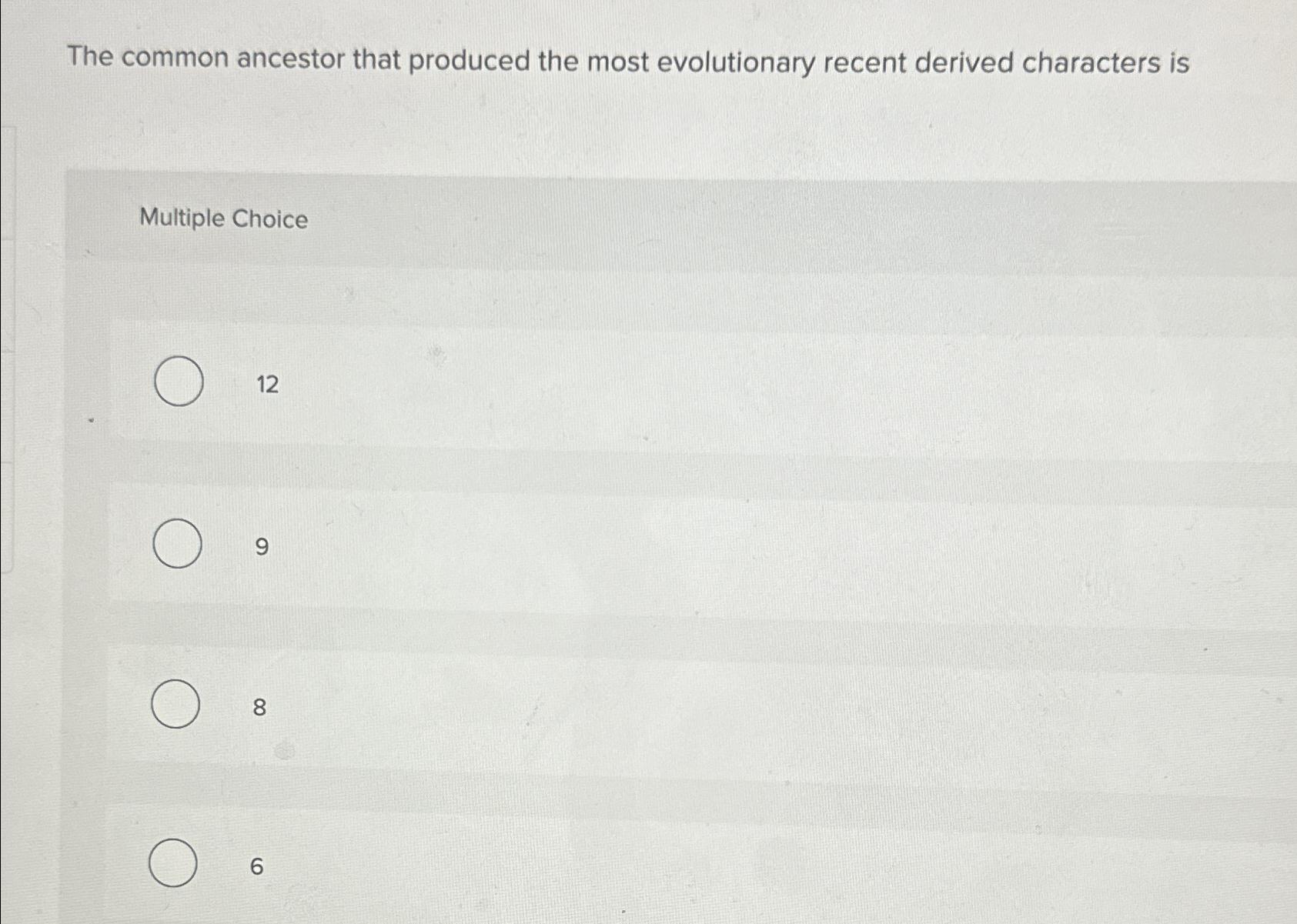Solved The common ancestor that produced the most | Chegg.com