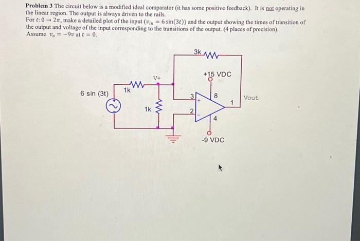 Solved Problem 3 The circuit below is a modified ideal | Chegg.com
