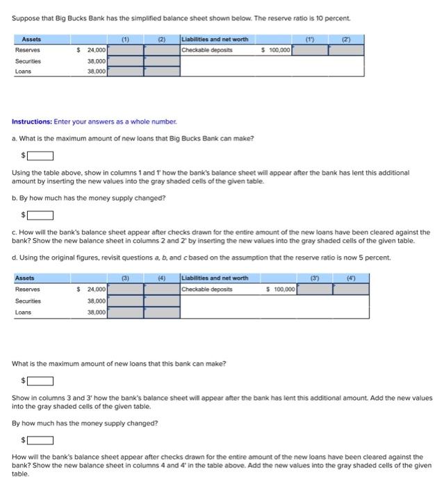 Solved Suppose that Big Bucks Bank has the simplified | Chegg.com