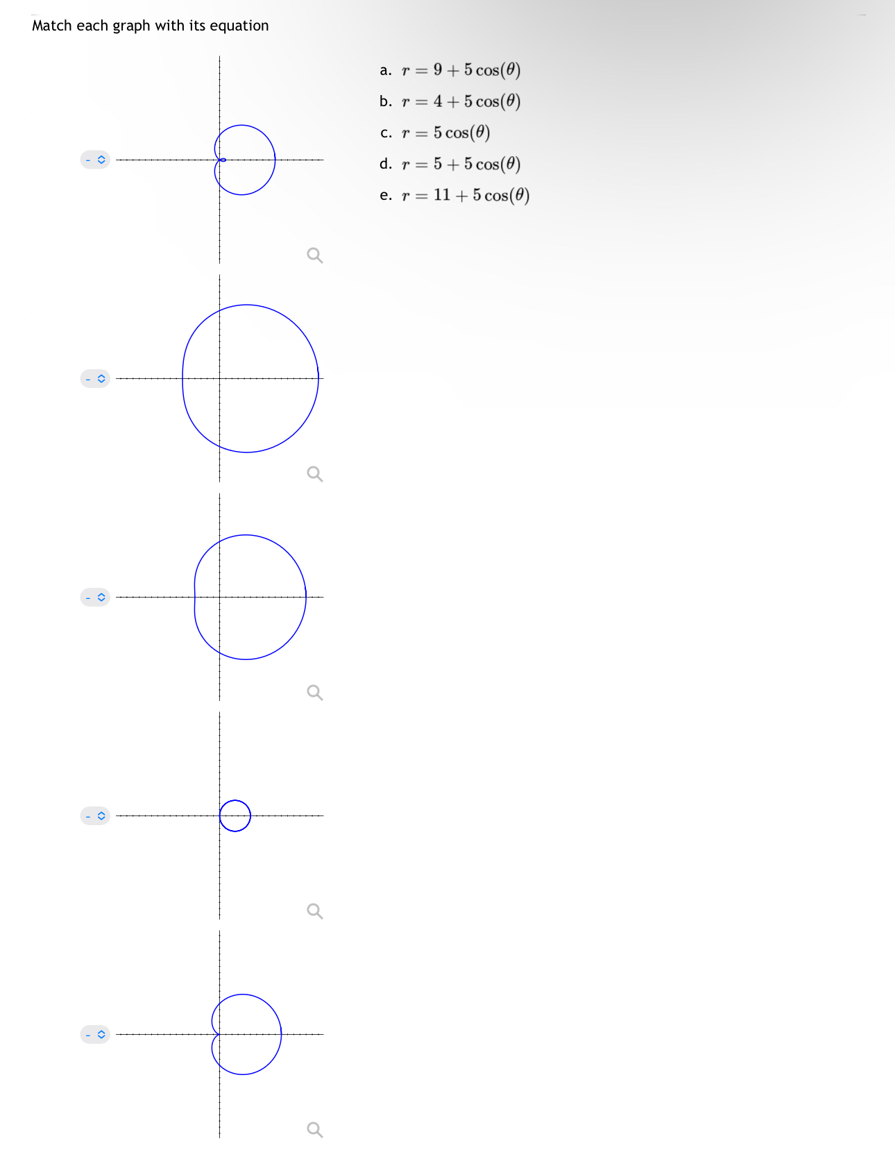 Solved Match each graph with its | Chegg.com