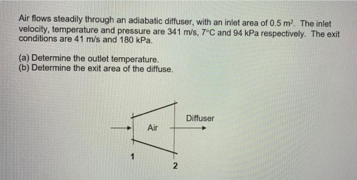 Solved Air flows steadily through an adiabatic diffuser, | Chegg.com