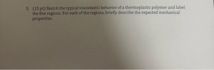 Solved 5. (15 pt) Sketch the typical viscoelastic behavior | Chegg.com