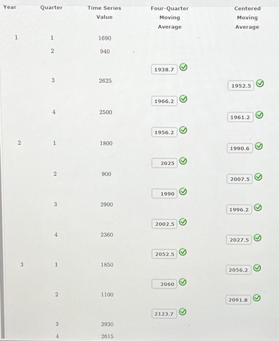 Solved Can someone please help me with this?! It has me | Chegg.com