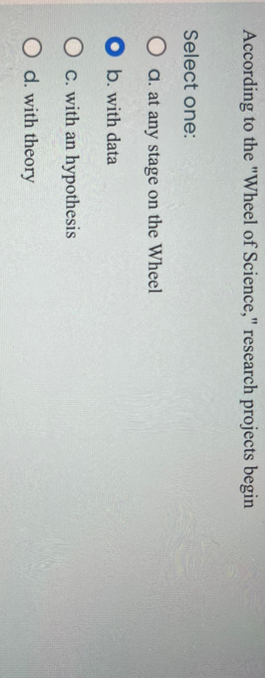 Solved According to the "Wheel of Science," research | Chegg.com