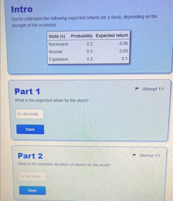 Solved Intro You've estimated the following expected returns | Chegg.com