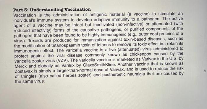 Solved Part 1: Understanding Shingles Case Study: Today's | Chegg.com