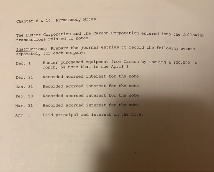 Solved Chapter 8 & 10: Promissory Notes The Buster | Chegg.com