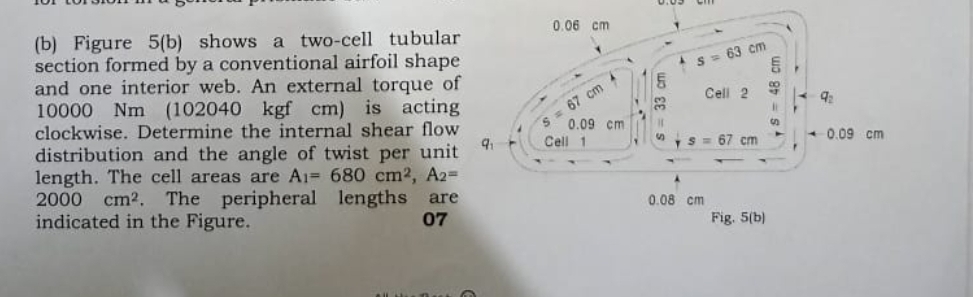 Solved (b) ﻿Figure 5(b) ﻿shows a two-cell tubular section | Chegg.com