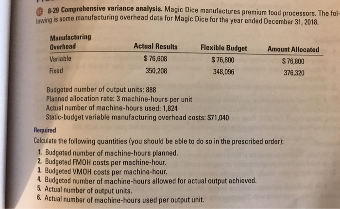 Solved 99 Comprehensive variance analysis. Magic Dice | Chegg.com