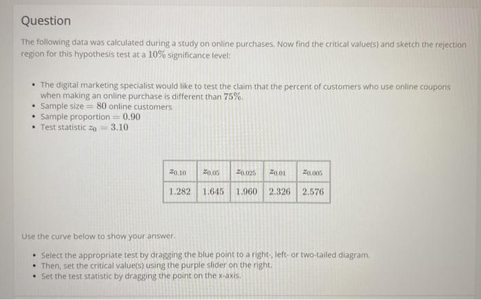 Solved Question The following data was calculated during a | Chegg.com